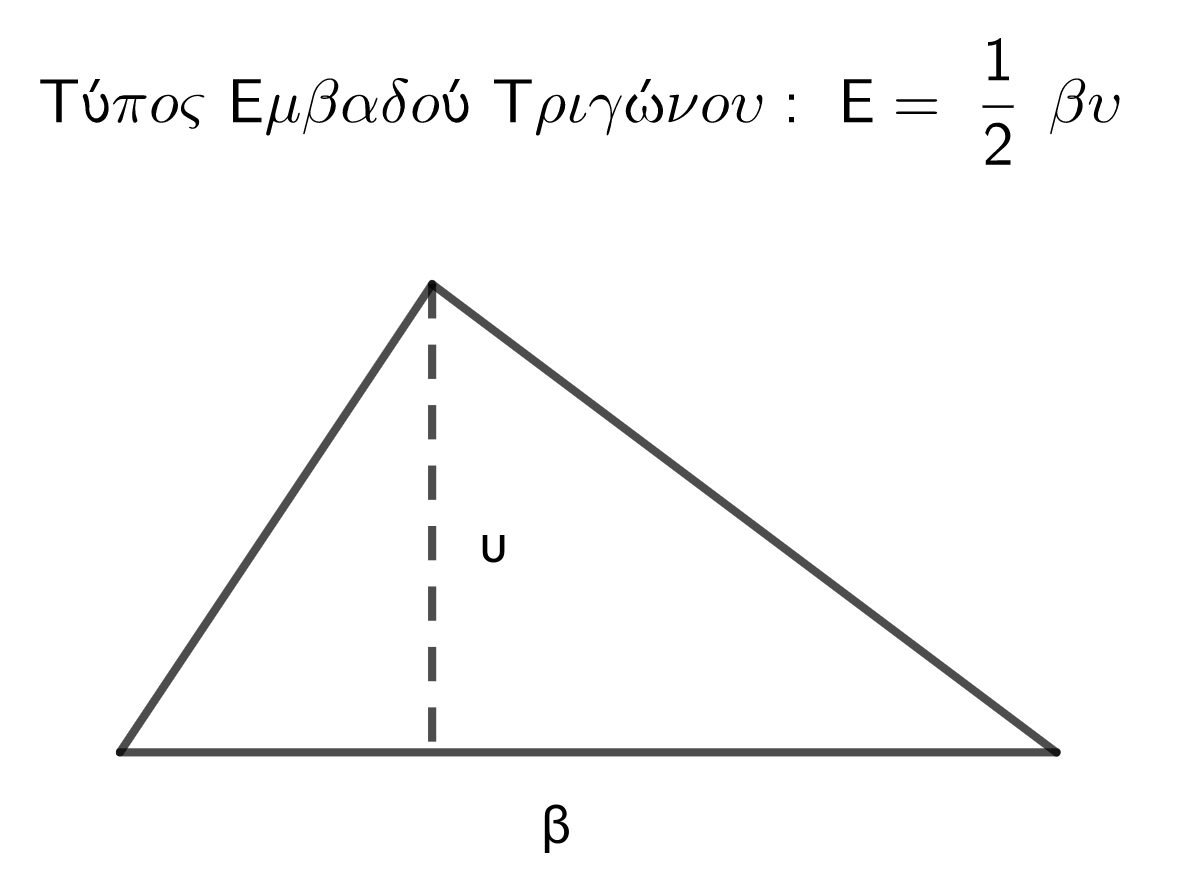 Ο Θρήνος του μαθηματικού (μέρος 2ο)